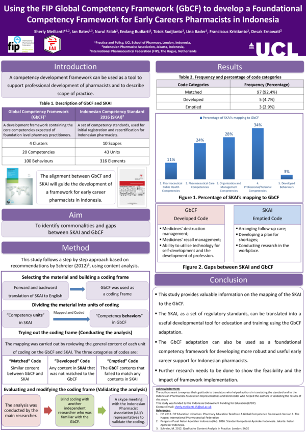 (PDF) Using the FIP Global Competency Framework (GbCF) to develop a ...