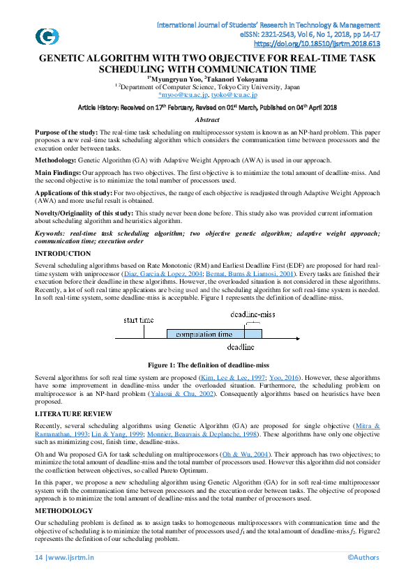 Pdf Genetic Algorithm With Two Objective For Real Time Task Scheduling With Communication Time