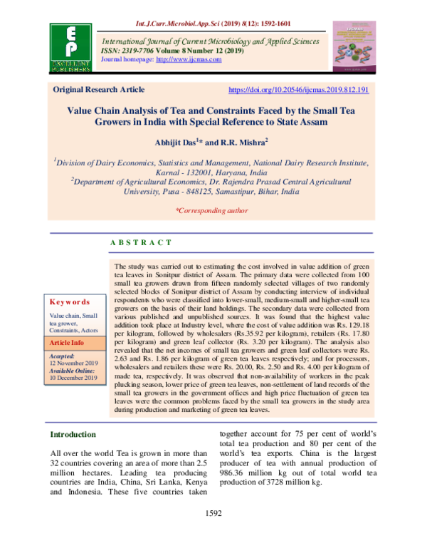 (PDF) Value Chain Analysis of Tea and Constraints Faced by the Small ...