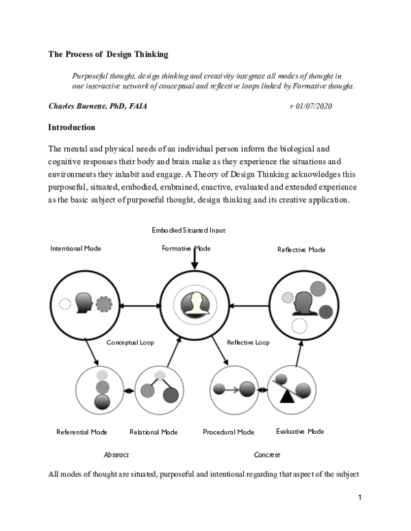 (PDF) The Process of Design Thinking