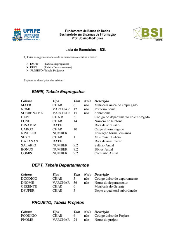 Fundamento de Banco de Dados Bacharelado em Sistemas de Informação ...