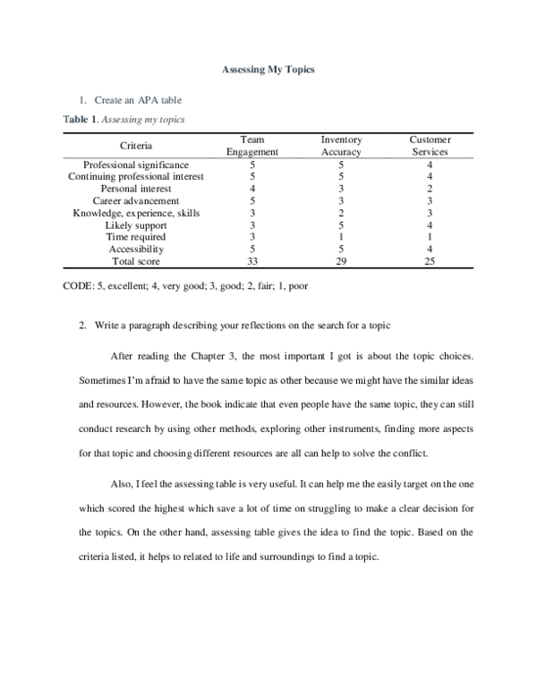 (DOC) Assessing My Topics