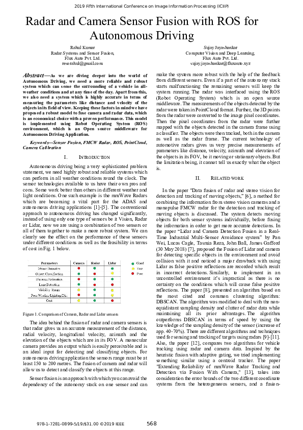 Pdf Radar And Camera Sensor Fusion With Ros For Autonomous Driving