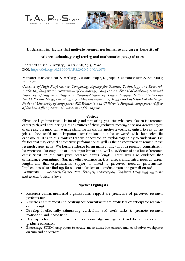(PDF) Understanding factors that motivate research performance and ...