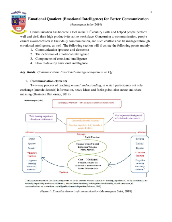 (PDF) Emotional Quotient (Emotional Intelligence) for Better Communication