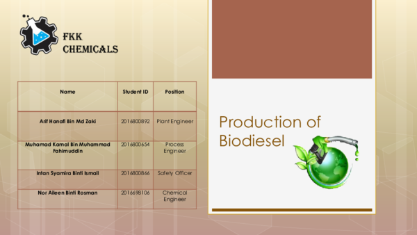 (PPT) CHE231 Plant Design- Presentation Production of Biodiesel