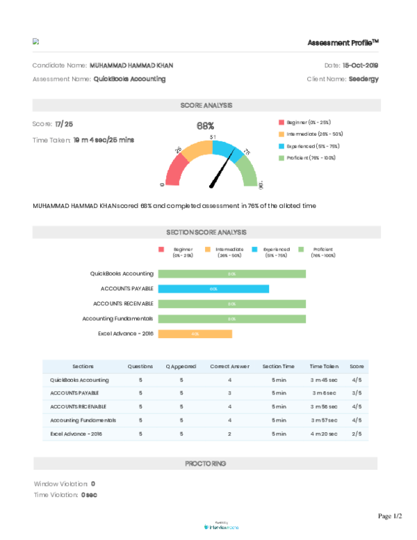(PDF) Assessment Profile TM | Hammad Khan - Academia.edu