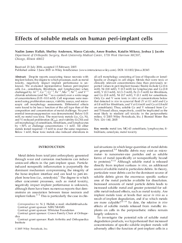 (PDF) Effects of soluble metals on human peri-implant cells