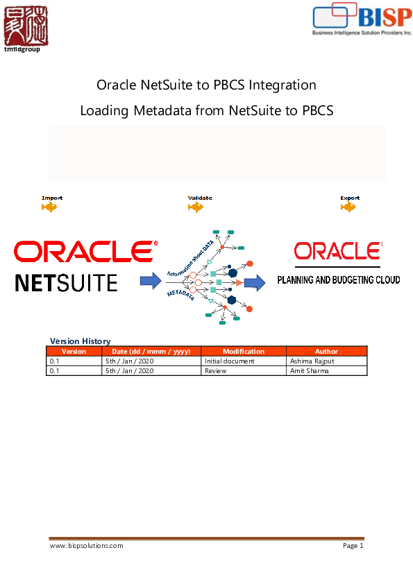 (PDF) Oracle NetSuite to PBCS Integration Loading Metadata from NetSuite to PBCS Version History