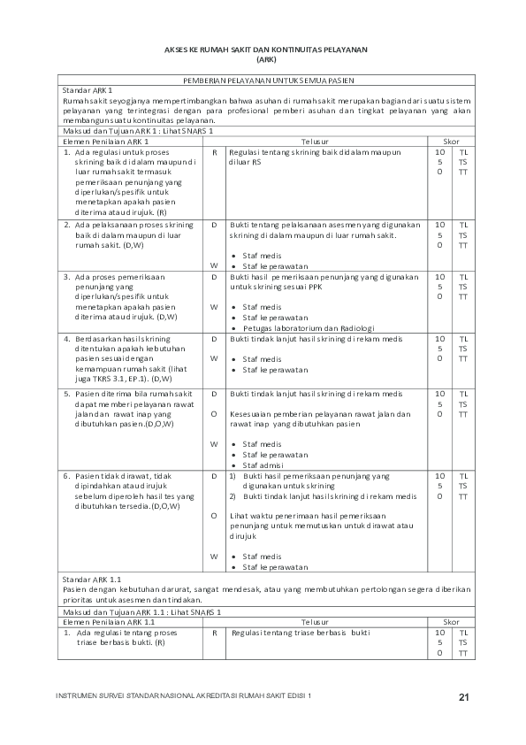 (PDF) Instrumen snars ark 1.