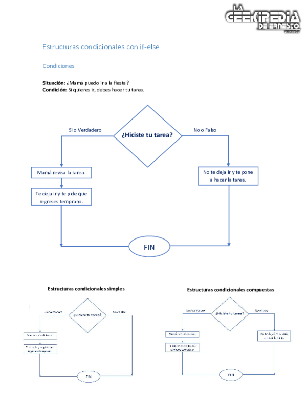 (PDF) Estructuras condicionales con if-else Condiciones