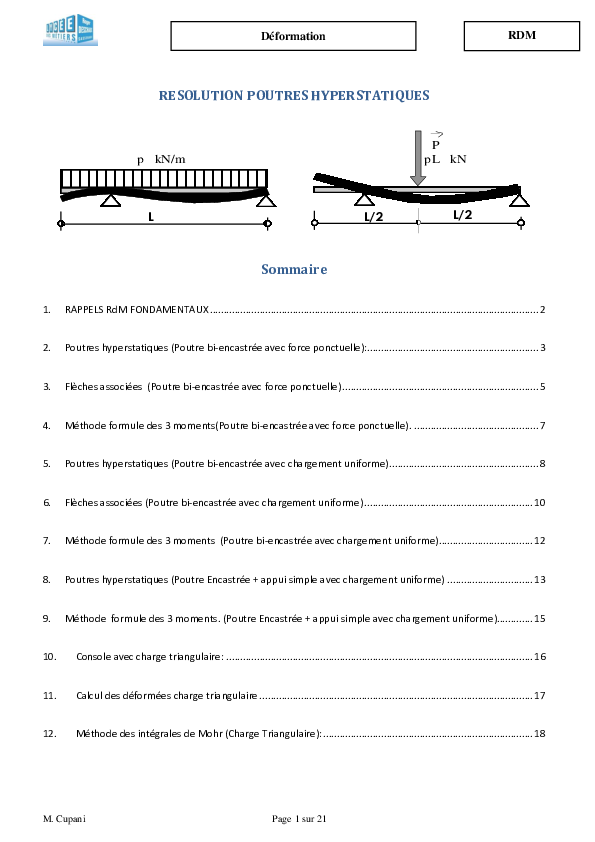 poutre hyperstatique formulaire