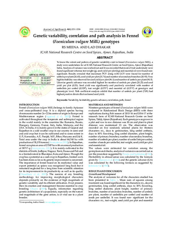 (PDF) Genetic variability, correlation and path analysis in Fennel (Foeniculum vulgare Mill ...