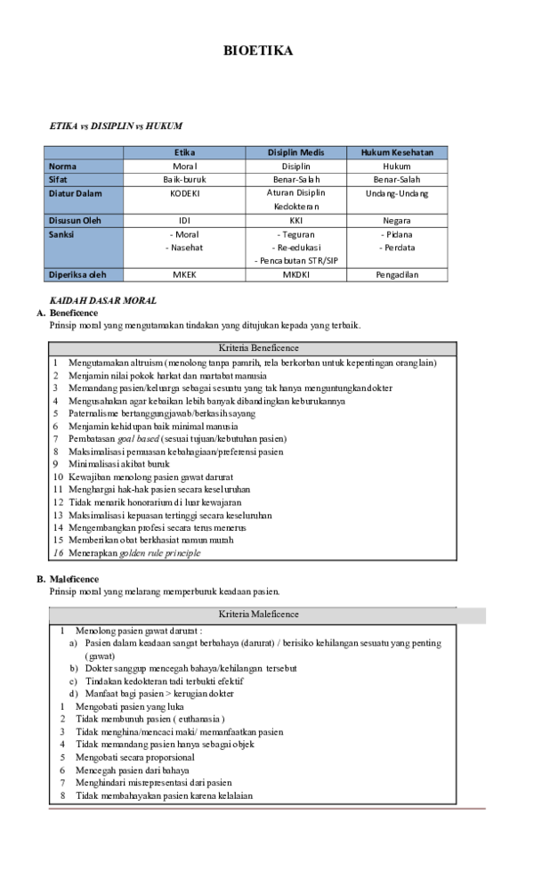 (PDF) BIOETIKA