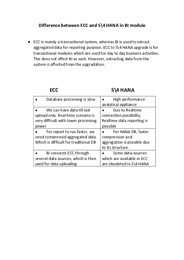 (DOC) Difference between ECC and S\4 HANA in BI module ECC S\4 HANA