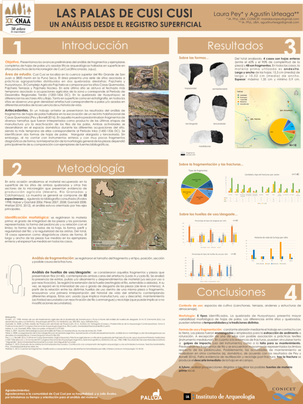 (PDF) Las palas de Cusi Cusi. Un análisis desde el registro superficial
