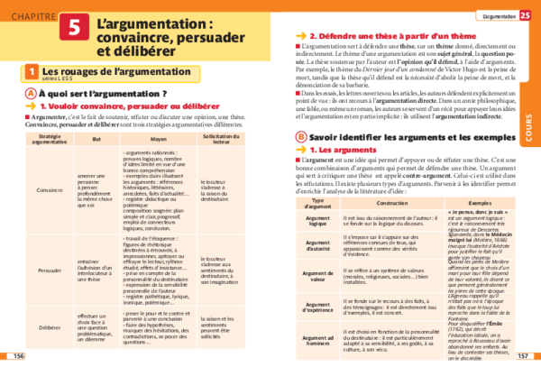 (PDF) Fiche-argumentation