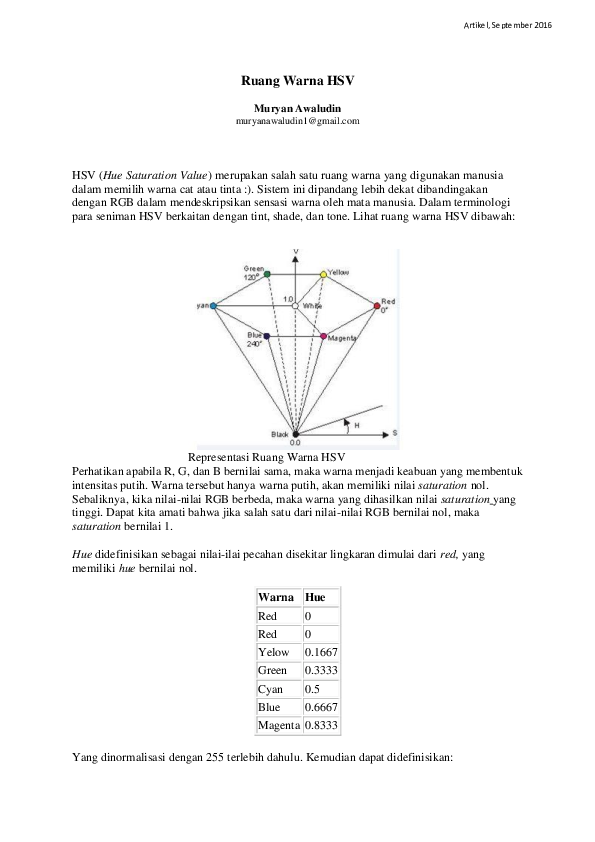 (PDF) Ruang Warna HSV