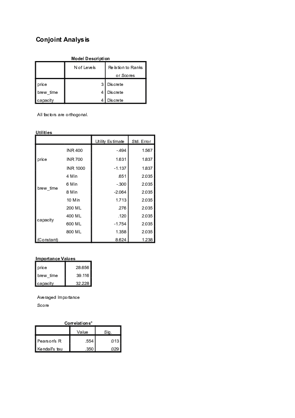 Conjoint Analysis Model Description