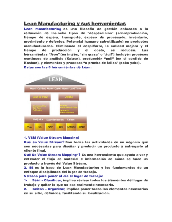 (DOC) Lean Manufacturing y sus herramientas