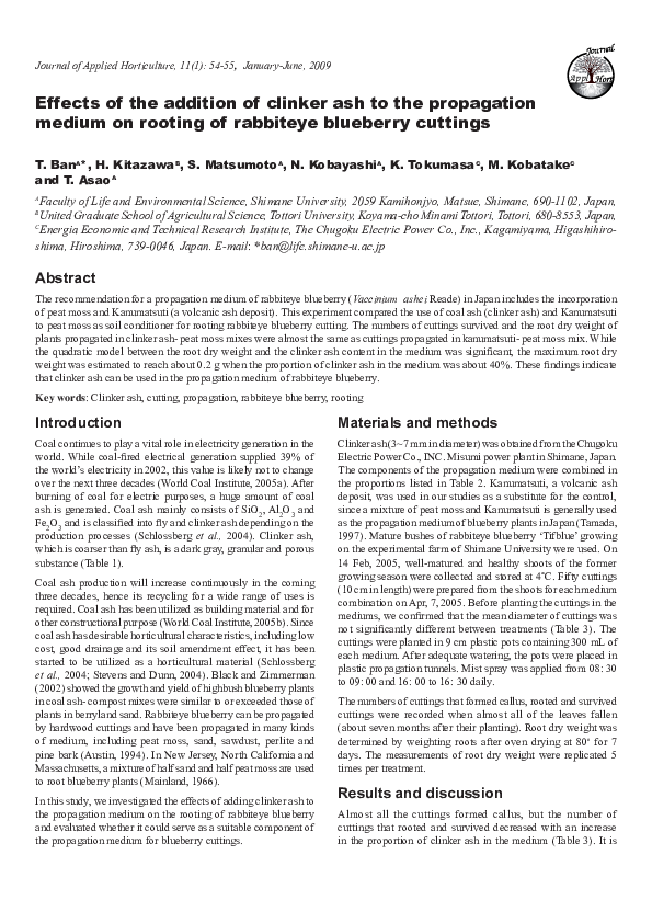 (PDF) Effects of the addition of clinker ash to the propagation medium ...