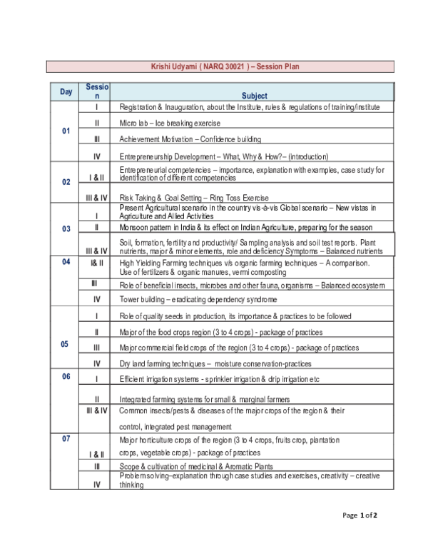 (DOC) Session Plan - Krishi Udyami
