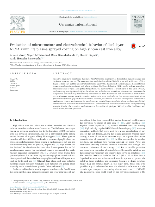 (PDF) Evaluation of microstructure and electrochemical behavior of dual-layer NiCrAlY/mullite ...