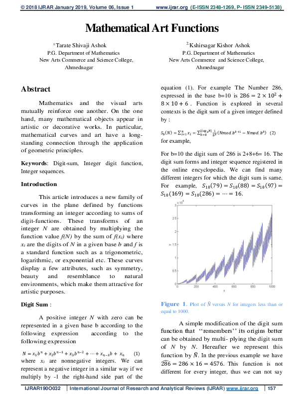 (PDF) Mathematical Art Functions