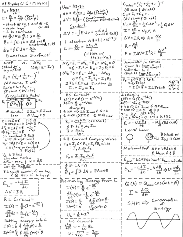 (PDF) Ap physics c - e m notes | Almas Talib - Academia.edu