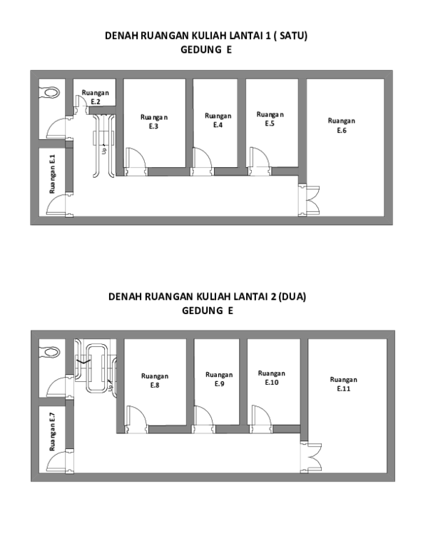 (DOC) Denah ruangan kelas gedung baru