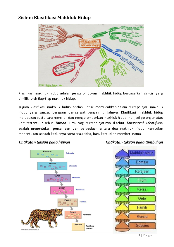 (DOC) Sistem Klasifikasi Makhluk Hidup