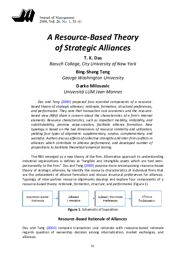 (PDF) A Resource-Based Theory of Strategic Alliances