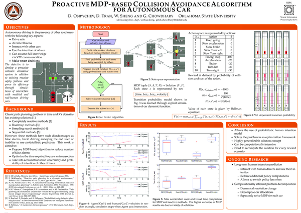 Pdf Proactive Mdp Based Collision Avoidance Algorithm For Autonomous Car Poster