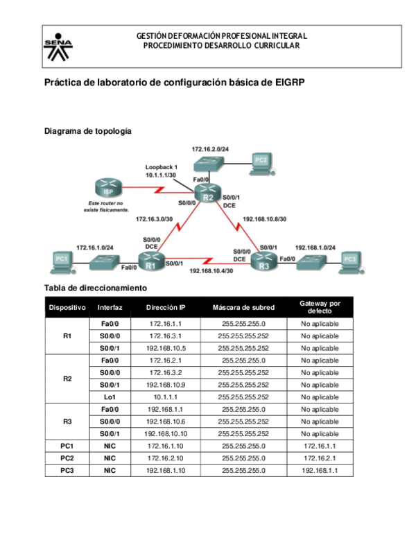 (DOC) Lab Configuring Basic EIGRP Topology