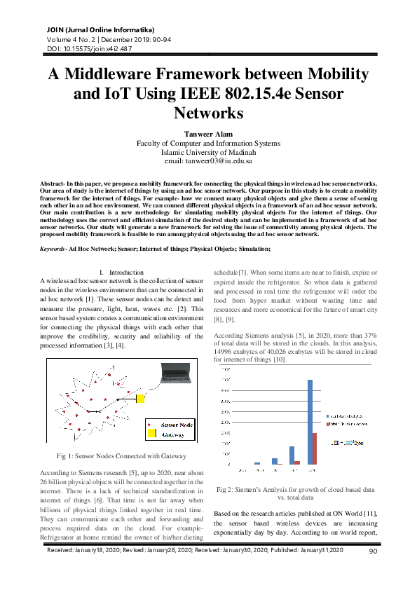 (PDF) A Middleware Framework between Mobility and IoT Using IEEE 802.15.4e Sensor Networks