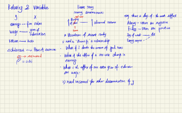 (PDF) Module 5 Linear Regression The Basics