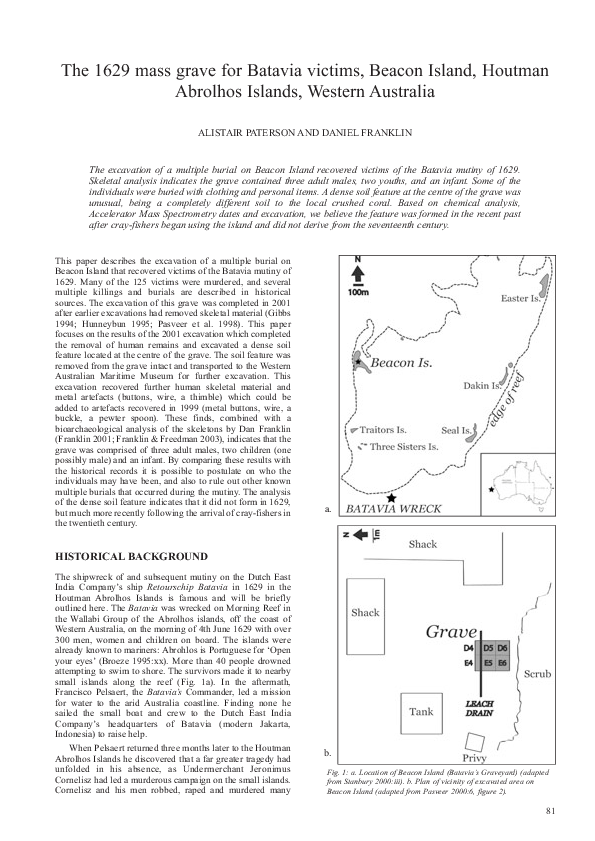 (PDF) The 1629 Mass Grave for Batavia Victims, Beacon Island, Houtman ...