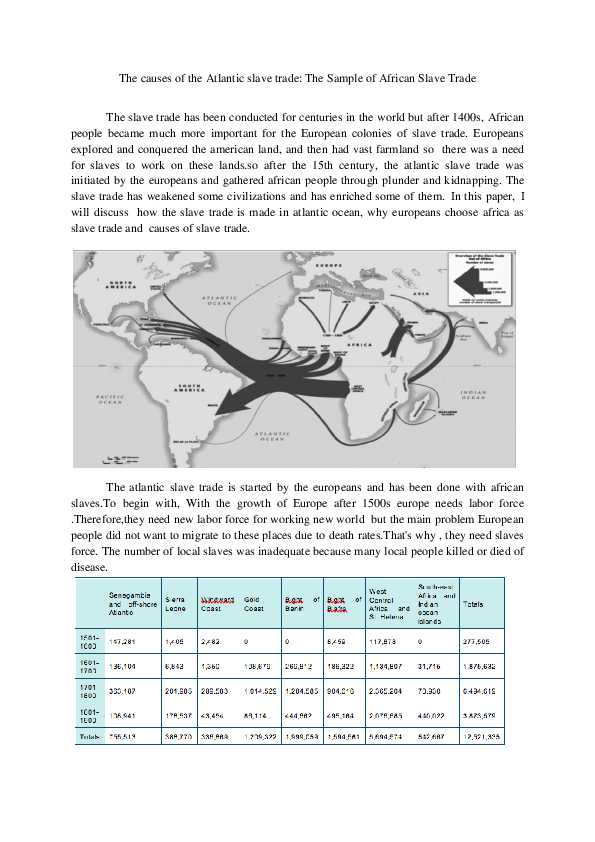 (DOC) The Causes of the Atlantic Slave Trade: The Sample of African ...