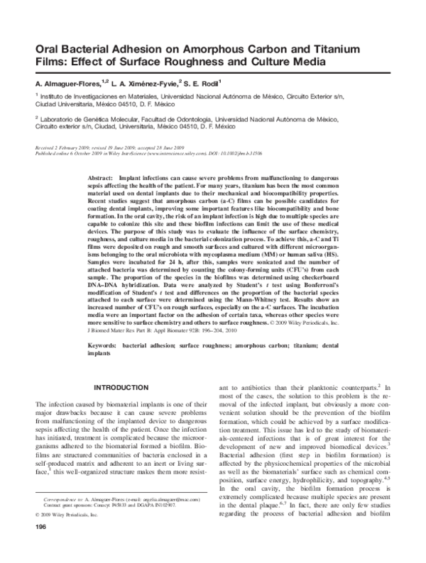 (PDF) Oral Bacterial Adhesion on Amorphous Carbon and Titanium Films ...