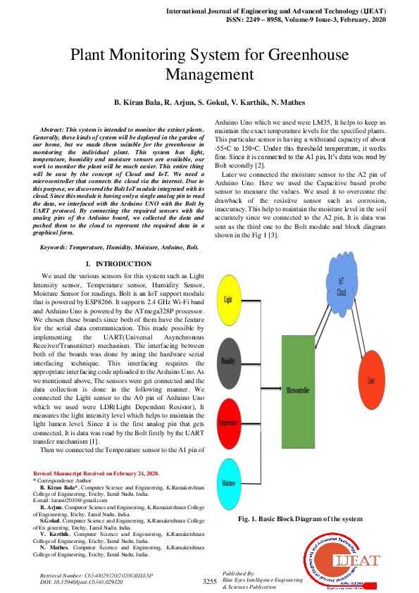 (PDF) Plant Monitoring System for Greenhouse Management