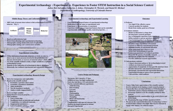 (PDF) Experimental Archaeology Research Design Experimental Archaeology ...