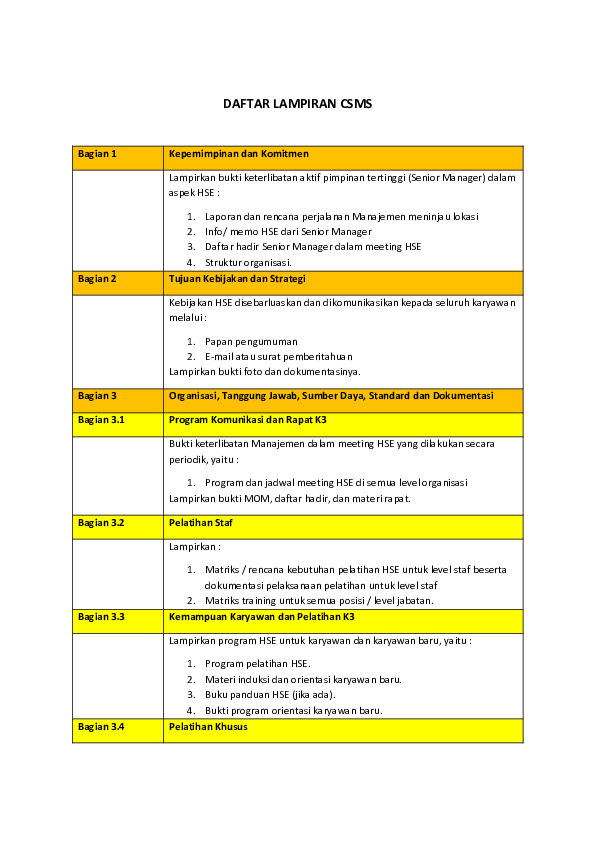 (DOC) Daftar Lampiran Contractor Safety Management System