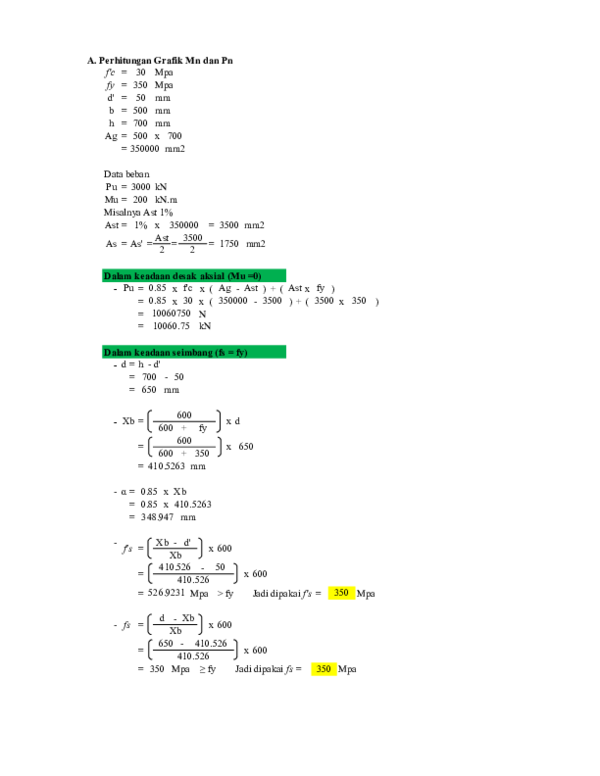 (PDF) Diagram Interaksi P-M Kolom