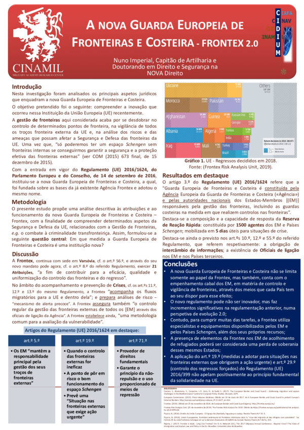 (PDF) FRONTEX 2.0