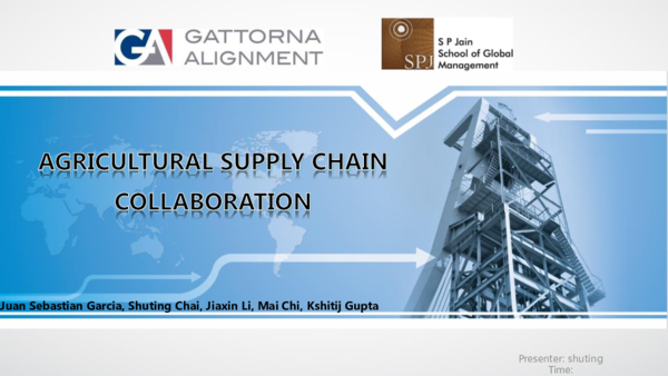 (PDF) Gattorna Alignment