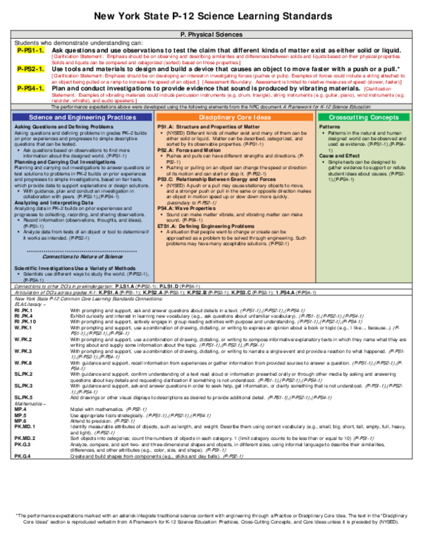 (PDF) New York State P-12 Science Learning Standards