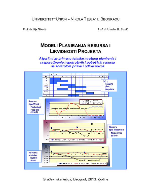 (PDF) Modeli planiranja resursa i likvidnosti projekta (In Serbian ...