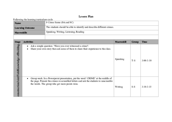 (DOC) ESL CRIMES AND CRIMINALS WEDNESDAY LESSON PLAN
