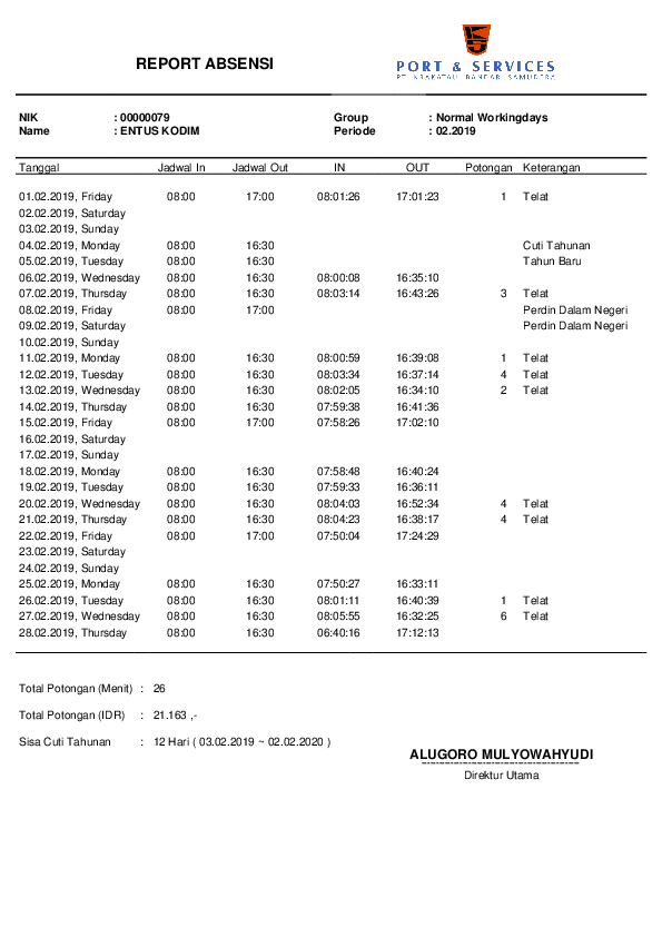 (PDF) REPORT ABSENSI | Muhamad Hidayatulloh - Academia.edu