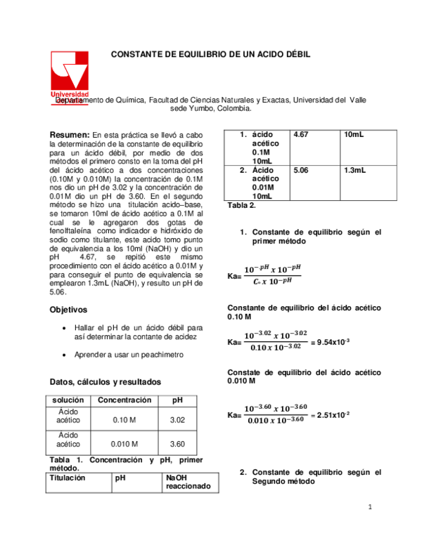 (PDF) CONSTANTE DE EQUILIBRIO DE UN ACIDO DÉBIL